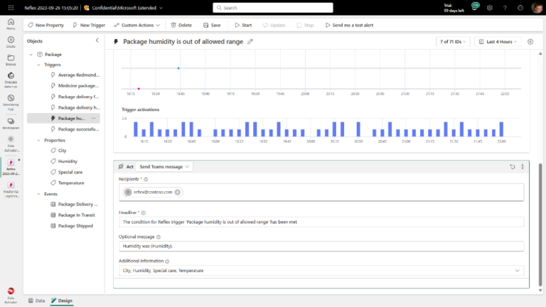 Data Activator in Microsoft Fabric